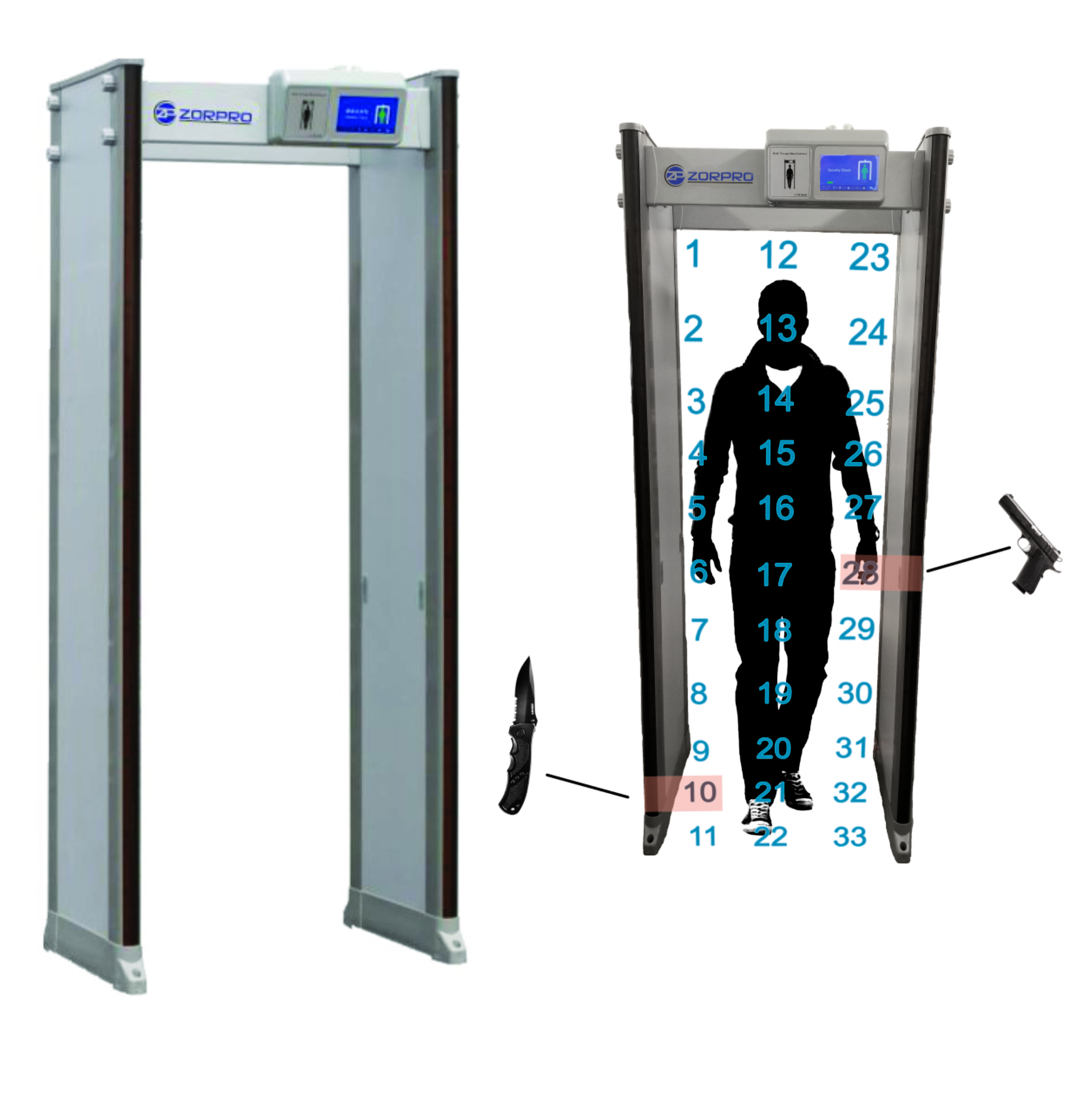 Zorpro Walk Through Metal Detectors - Safe & User Friendly